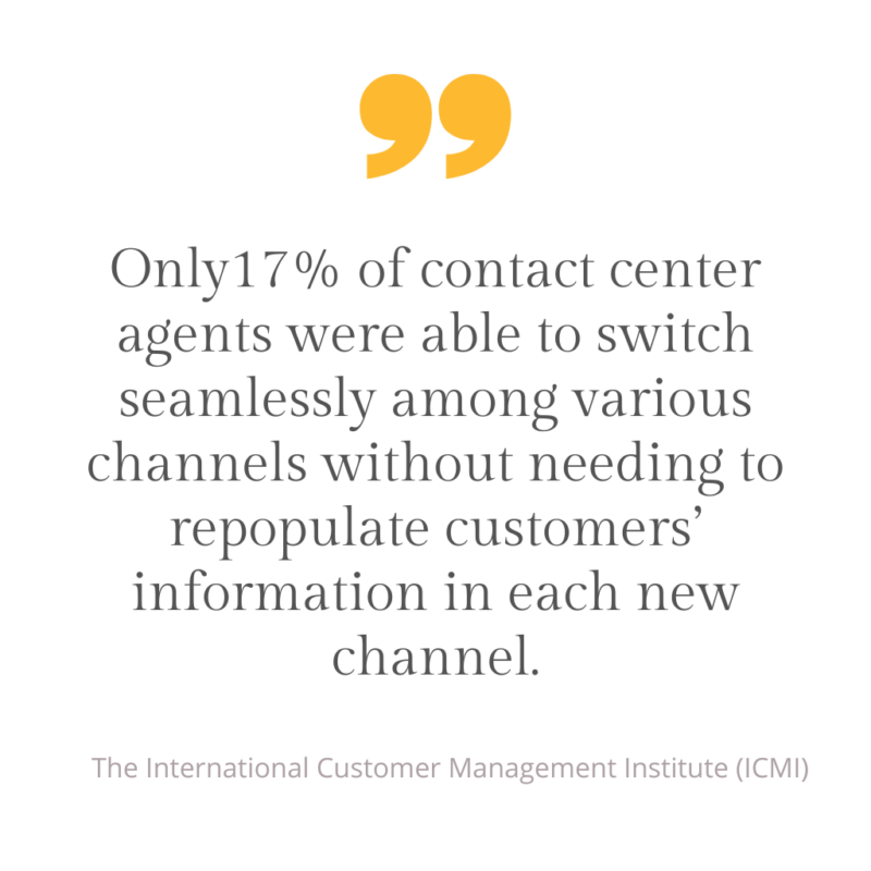 Don't Neglect Your Contact Center Voice Communication Strategy ...