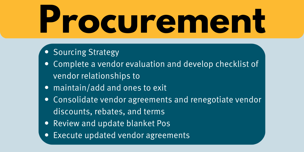 Insights Why Proper Planning And Execution Is Key To Delivering Shareholder Value In Mergers